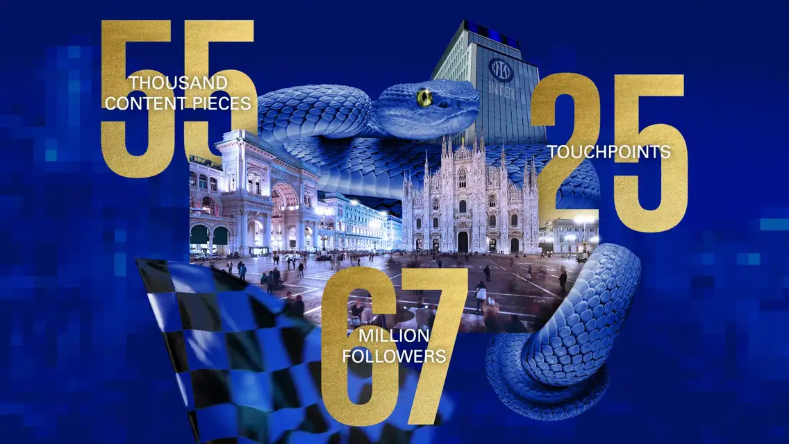 Six years of Inter Media House | Inter.it